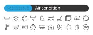 Air Conditioning Modes & Symbols Explained | Mouritz